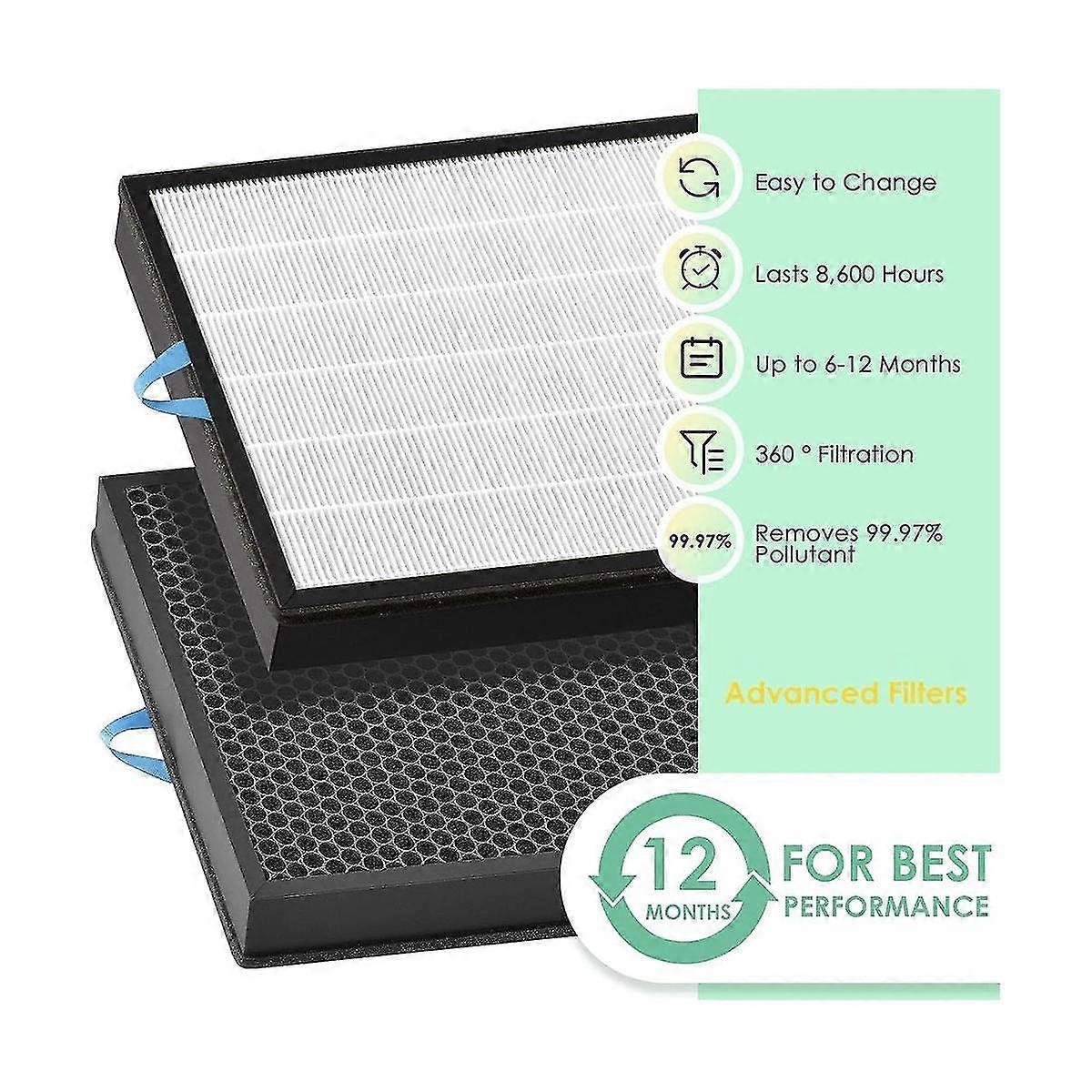 Vital 200s Air Purifier Replacement, For Air Purifier Vital 200s, Vital ...