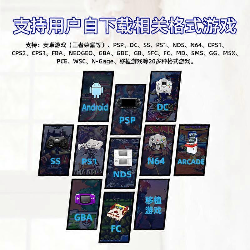 Ambernik Anbernic Open Source Handheld Rg353v Portable Game Arcade Psp ...