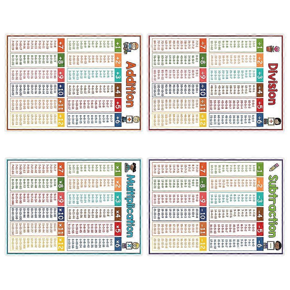 4pcs Large Multiplication Chart Poster For Kids Educational Times Table ...