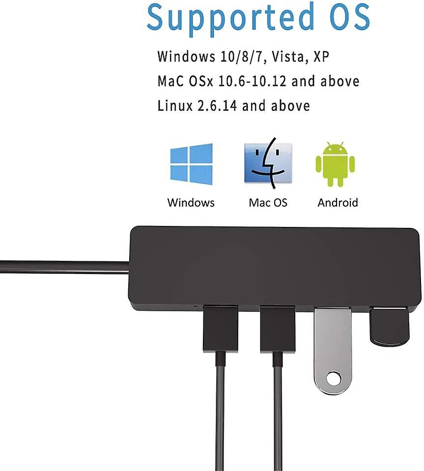 USB Hub, 4 Port USB 3.0 Hub, Ultra Slim Extra Lightweight USB Adapter ...