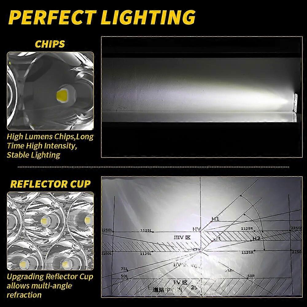 Mini 2.5 "Square Mini Led Square Work Light Pole 7LED Cross Country ...