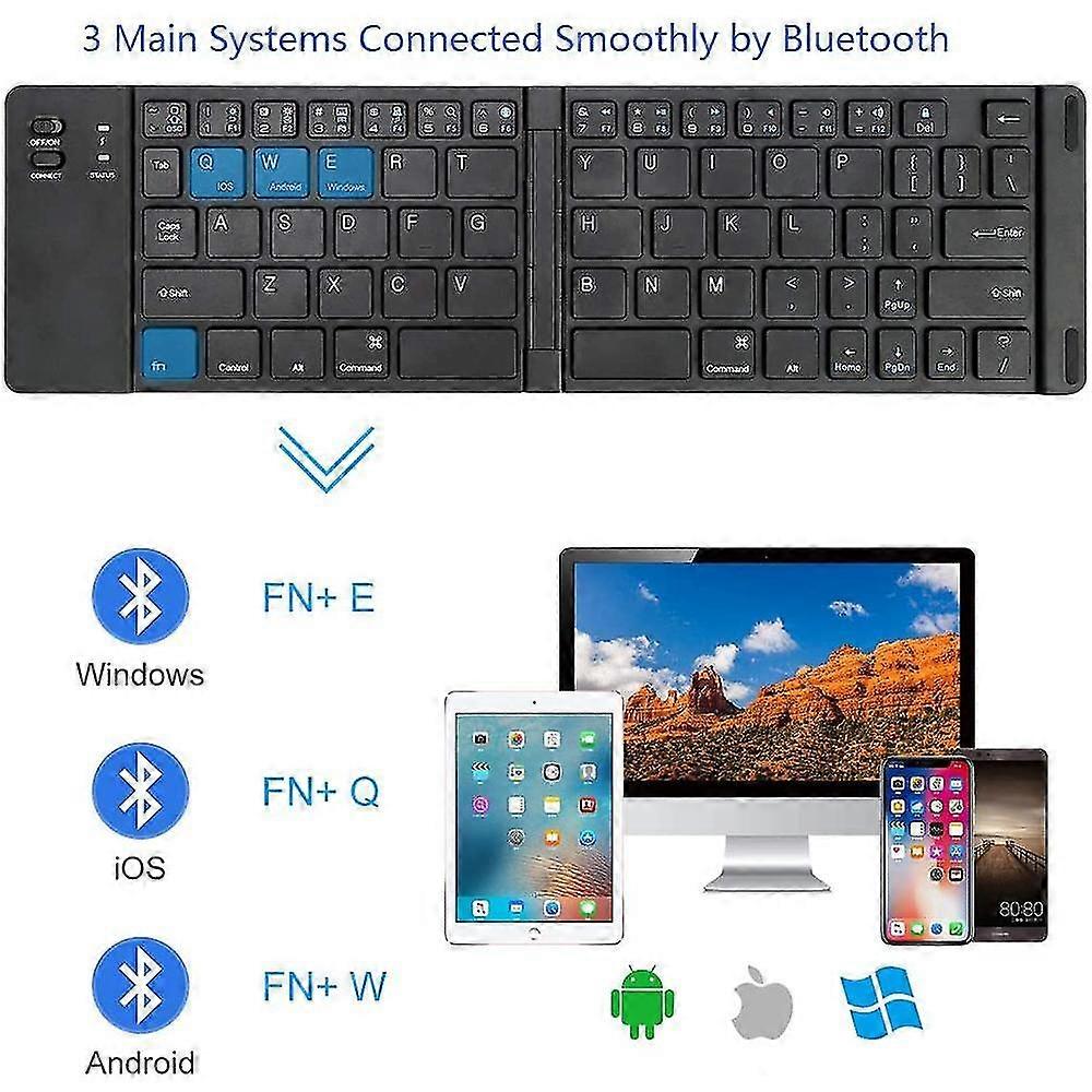 Double Folding Wireless Bluetooth Keyboard, Mini Wireless Keyboard For ...