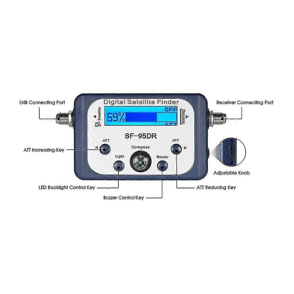 Digital For Tester Meter Tv Signal Receiver Sat Finder With Compass And ...