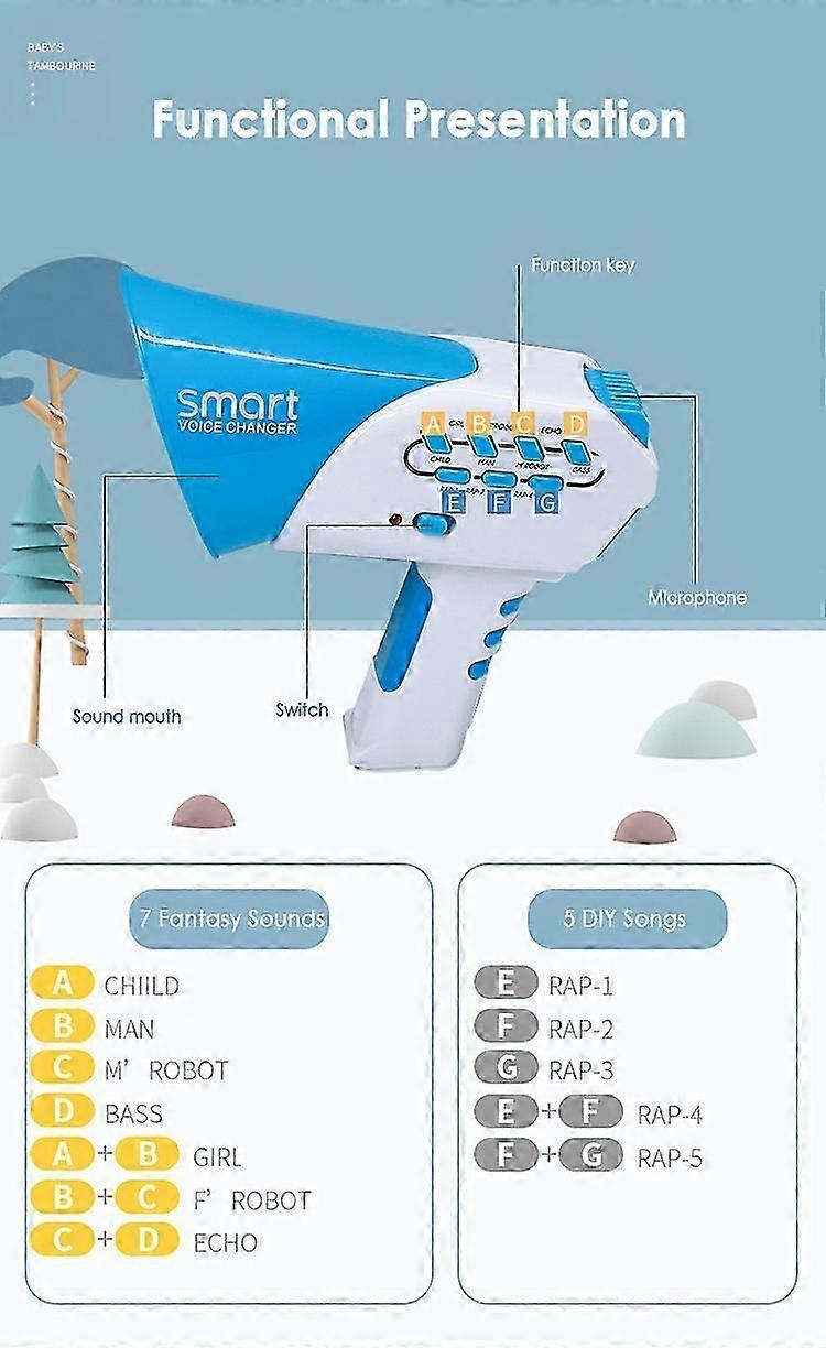 Megaphone For Mission Voice Changer For Ideal Gift Toy For Kids ...