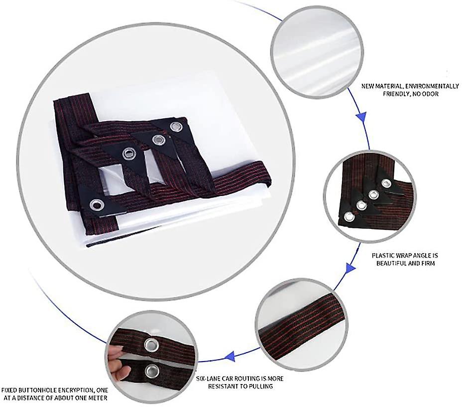 Waterdicht transparant zeil, pvc plastic zeildoek, met versterken ...