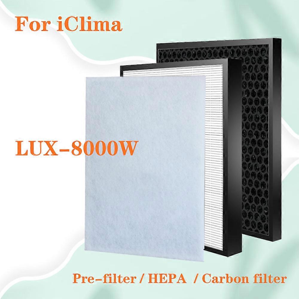 Replacement HEPA Filter and Carbon Filter for iClima Air Purifier LUX ...