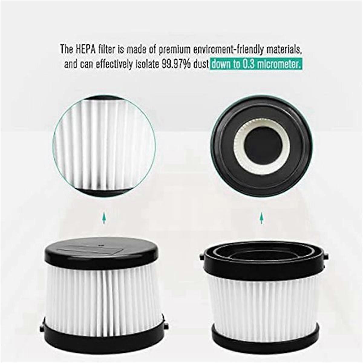 4Pack DCV5011H HEPA Filter for DCV501HB Cordless Handheld Vacuum, with ...
