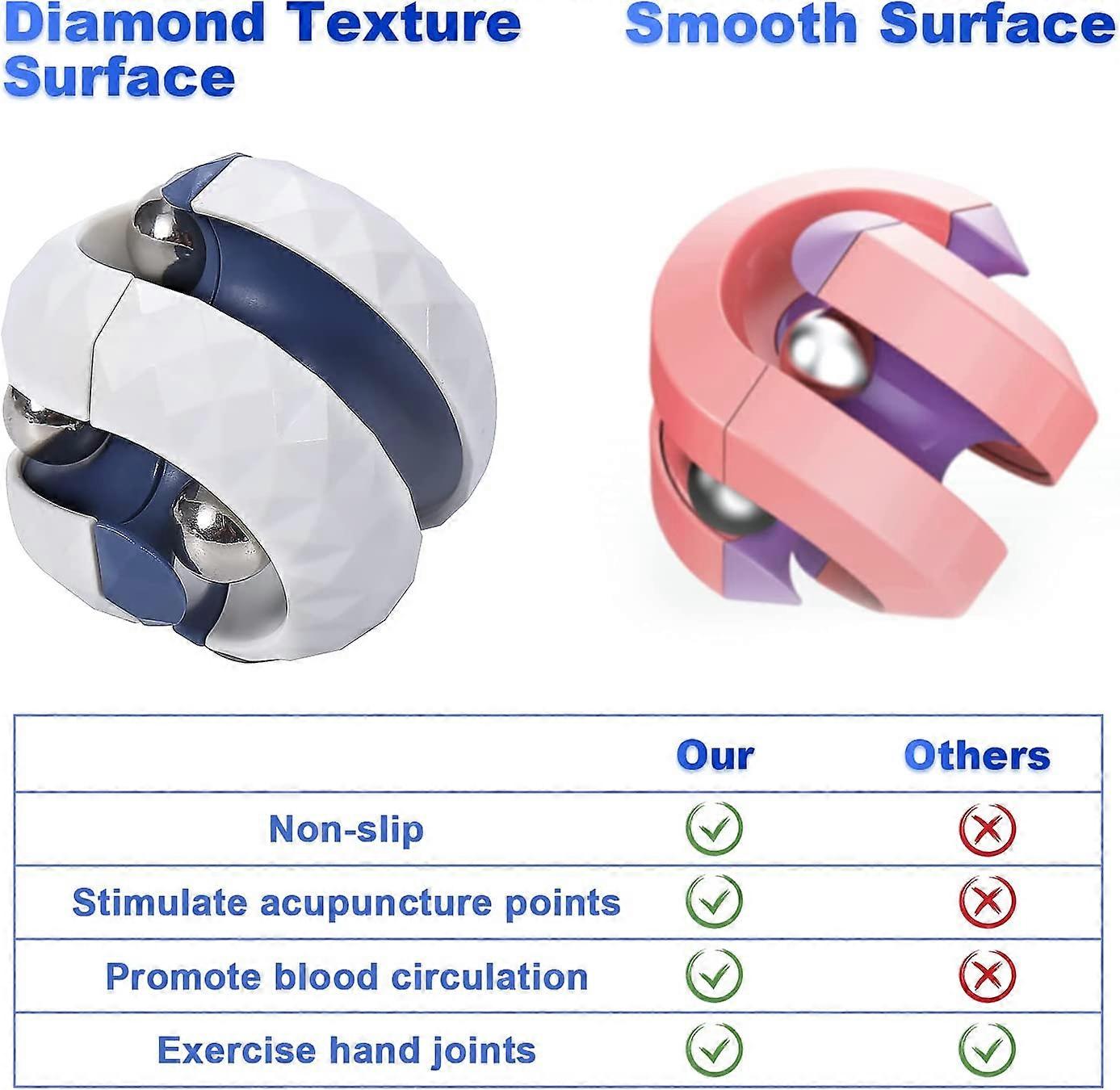 KATEA Orbit Ball Toy, Fidget Cubes Top Spinning Toy, as Stress Relief ...