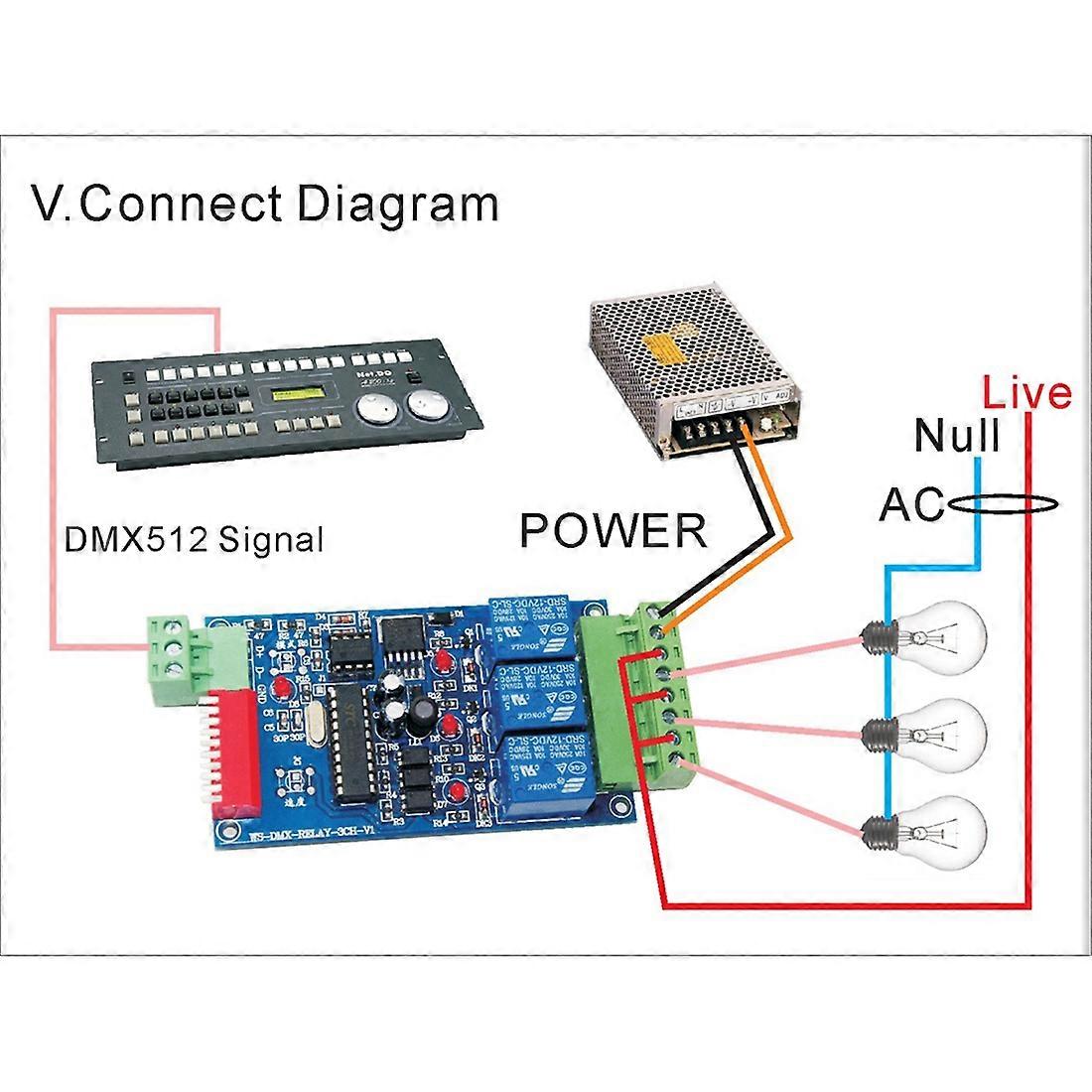 3CH 512 RELAY OUTPUT , LED Dmx512 Controller Board, LED DMX512 Decoder ...