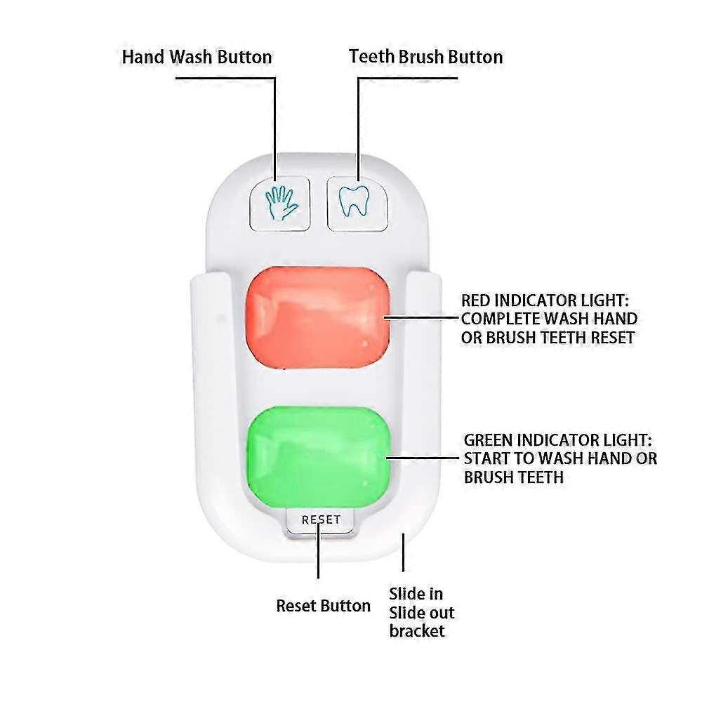 Children's Hand Washing And Tooth Brushing Timer Children's Led Hand ...