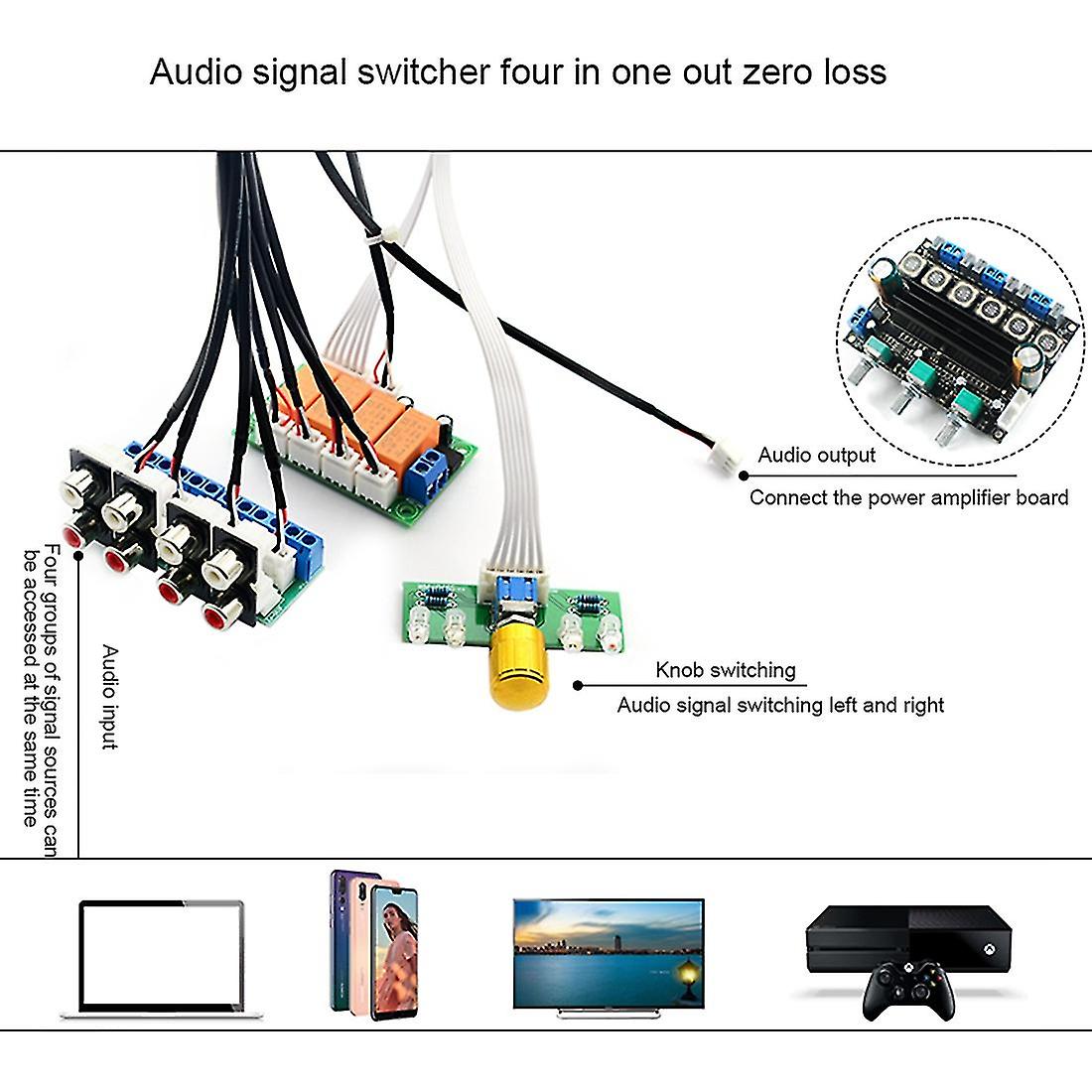 Relay 4-way Audio Input Signal Selector Switching Rca Audio Input Selection Board Of Rotary ...