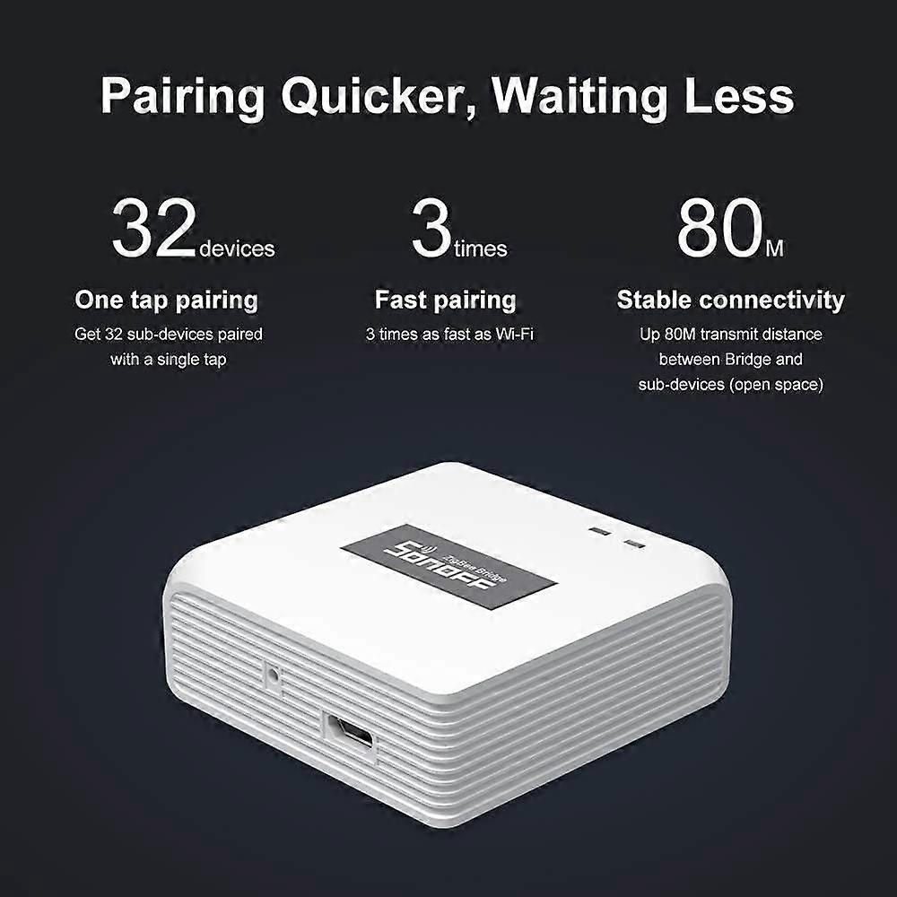 SONOFF Zigbee Hub, Smart Zigbee Gateway Bridge, Wirelessly Connect Your Smart WiFi and Zigbee ...