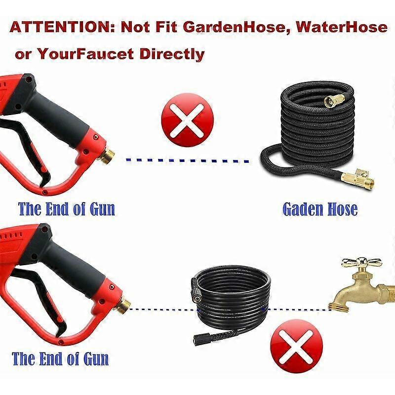 Deluxe Pressure Washer Gun, with Replacement Wand Extension, 5 Nozzle ...