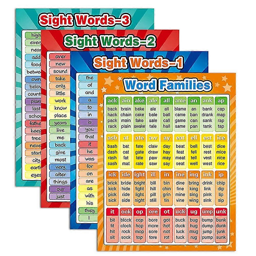 Educational Posters Sight Words And Word Families Posters Educational ...