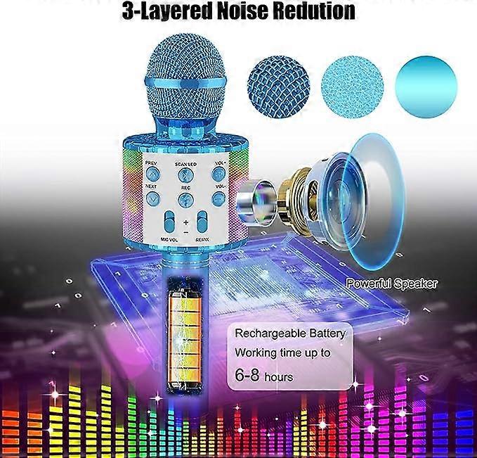 SZTXJ Wireless Karaoke Microphone, Kids Karaoke Dancing Microphone with ...