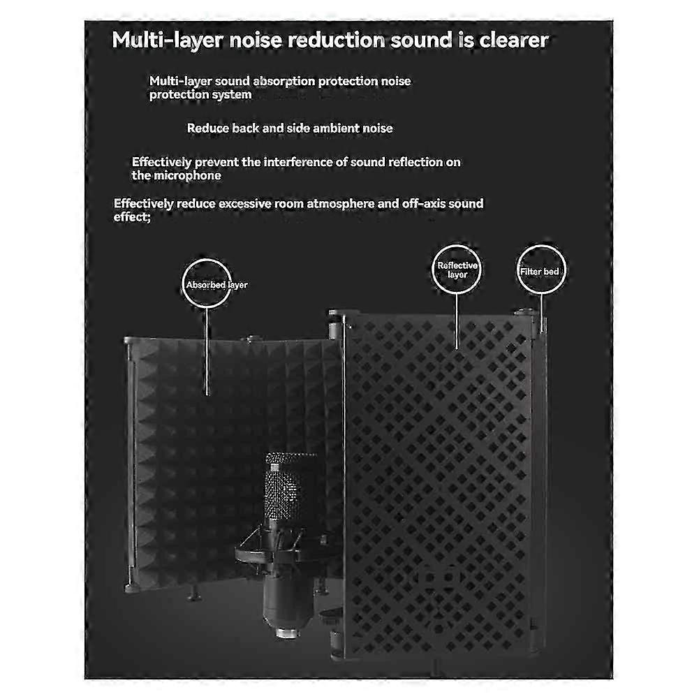 Microphone Isolation Shield Foldable Mic Shield With Triple Sound ...