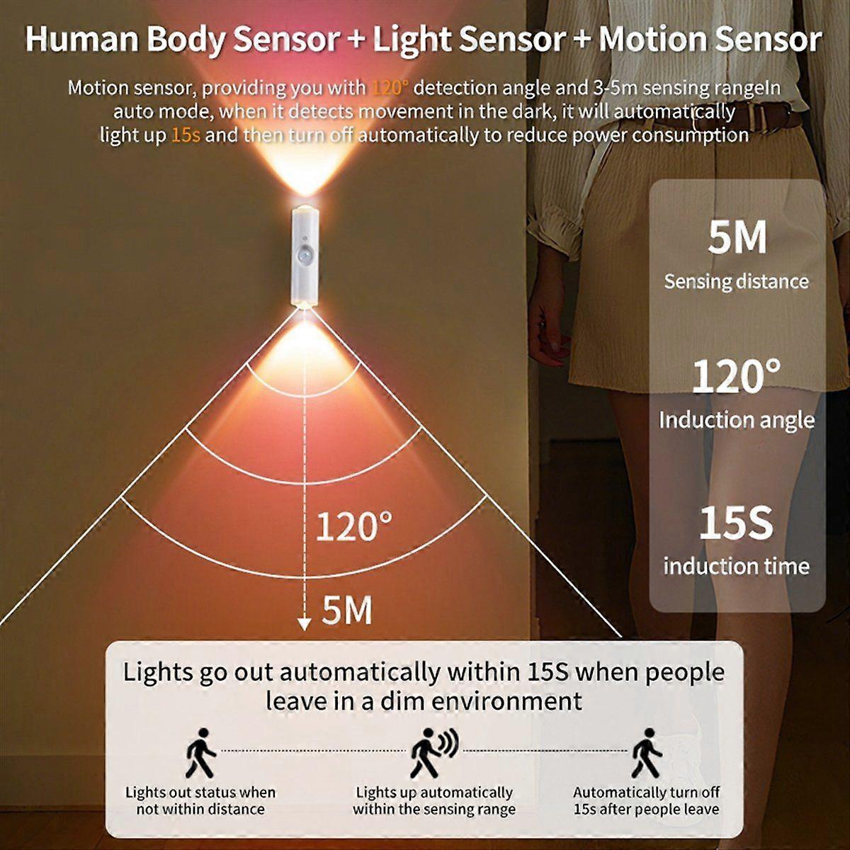 2PCS LED Cabinet Lights with Motion Sensor Rechargeable Ambient Wall ...