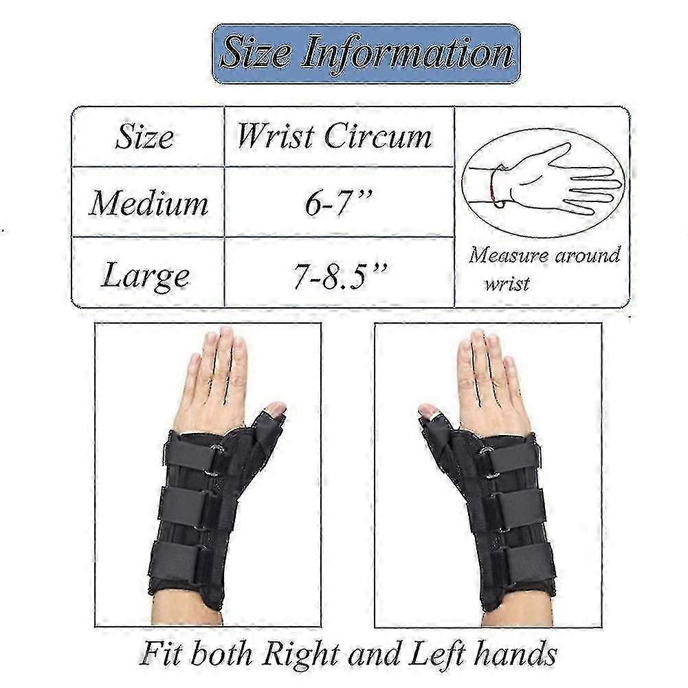 Wrist Brace & Thumb Spica Splint, For De Quervain's Tenosynovitis ...