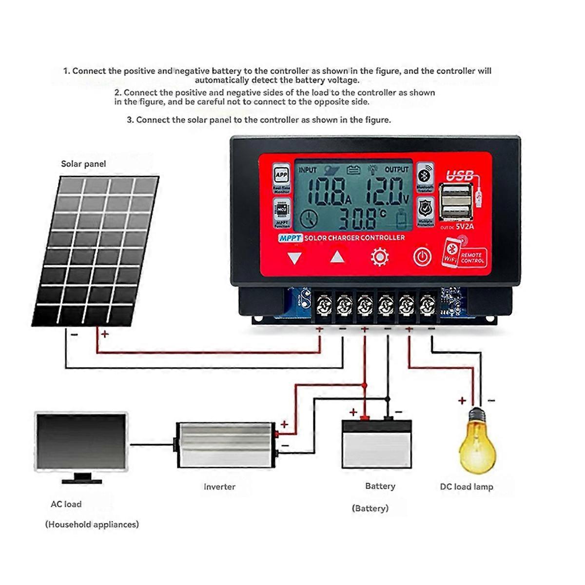 WIFI Bluetooth Solar Charge Controller MPPT Controller with LCD Display ...