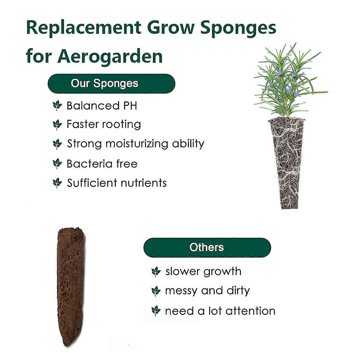 Grow Sponges for Use with , -Friendly Plant Growing Plugs Sponges for ...