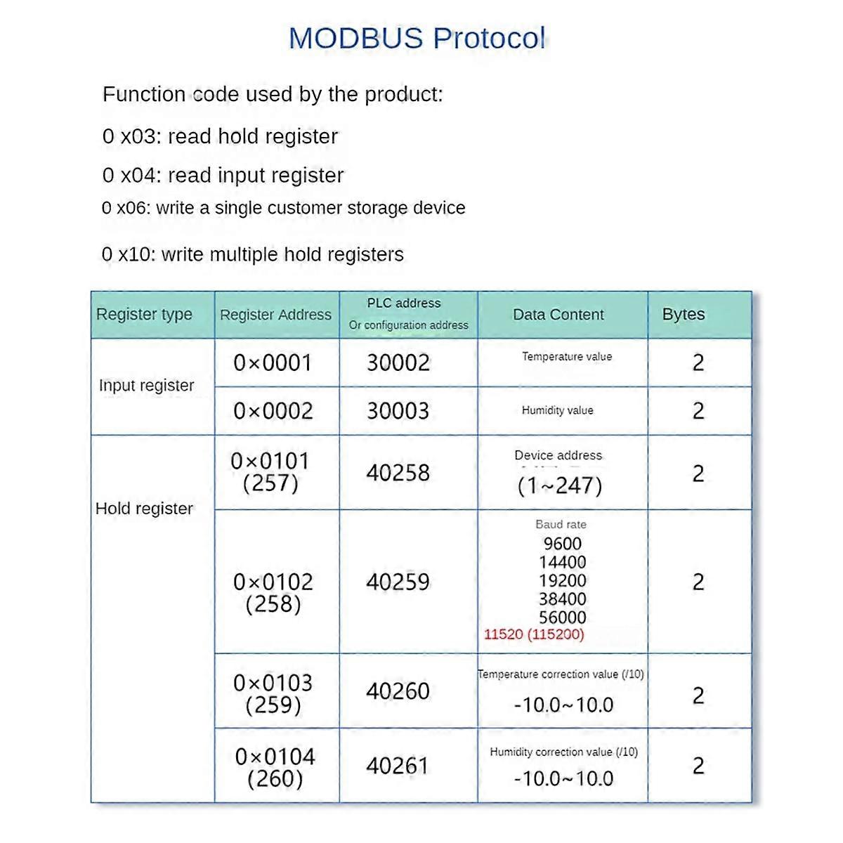 DC5-28V RS485 Temperature and Humidity Transmitter Modbus XY-MD03 ...