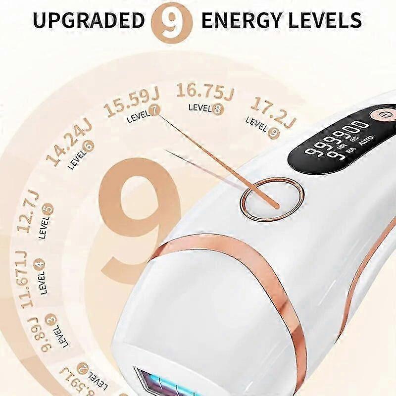 JOOYEE IPL Laser Hair Removal Device, 999,999 Flashes, 9 Intensity ...