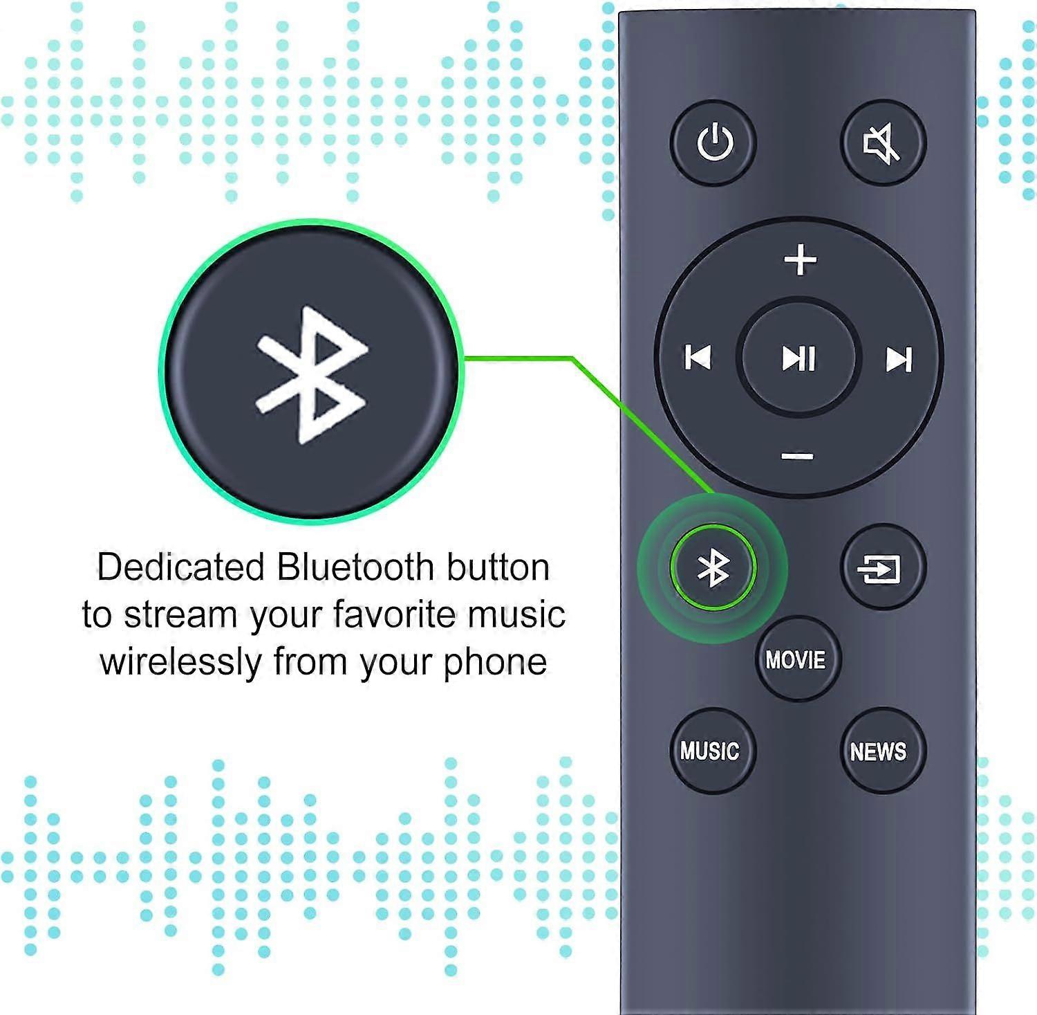 2025 Latest Model Replacement Soundbar Remote Control for TCL Sound Bar ...