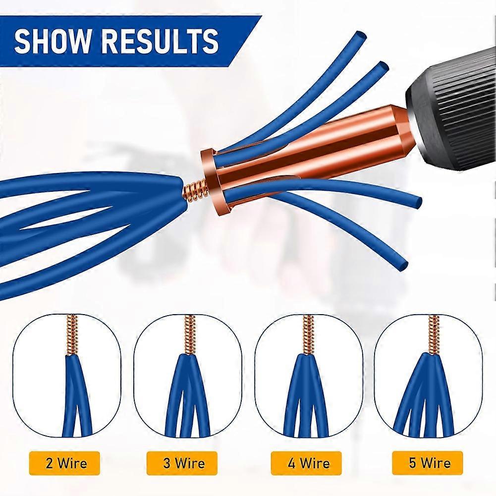 Universal Wire Twisting Tool Cable Stripper & Wire Twisting Tool for ...