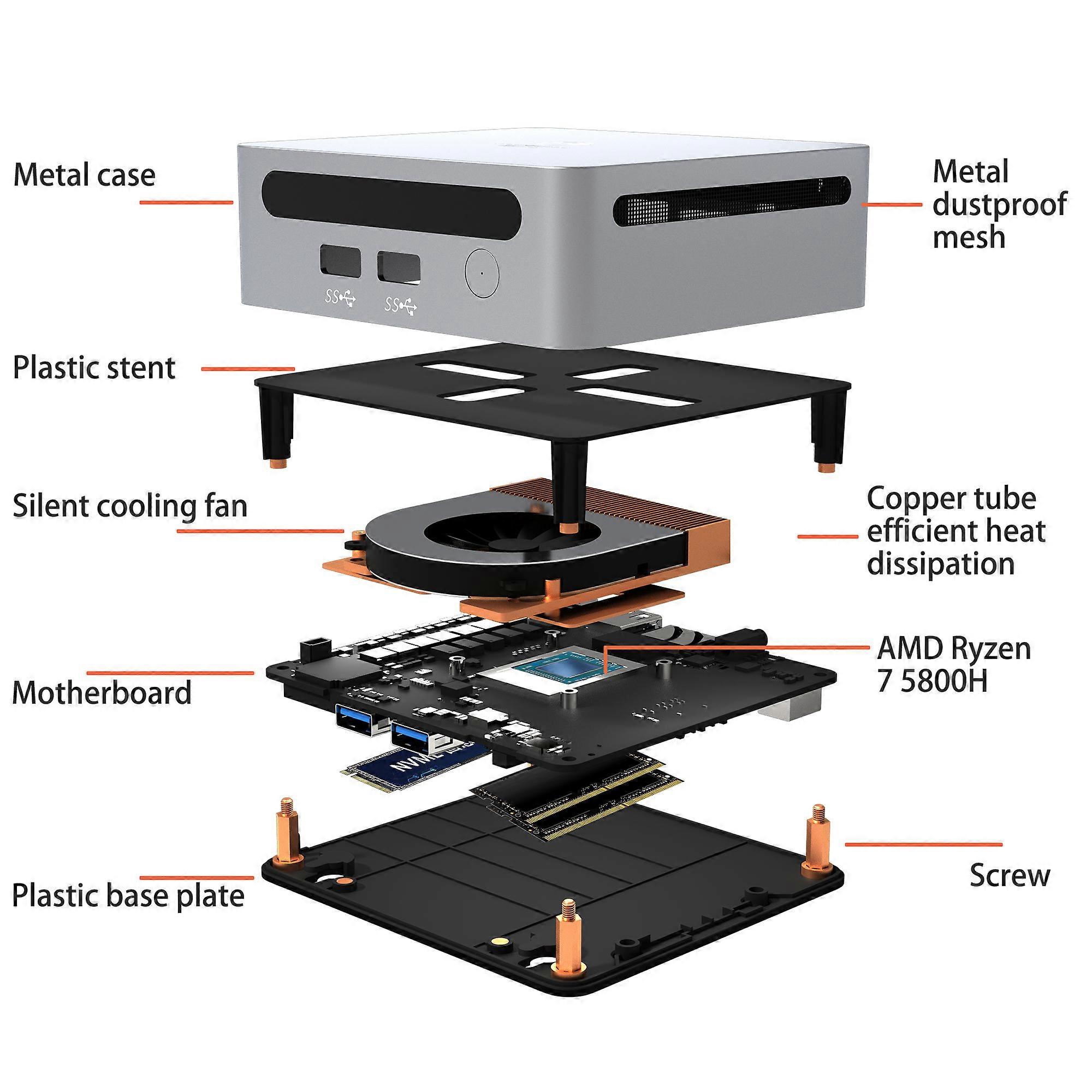 S58 AMD Ryzen 7 5800H Mini-dator Windows 11 DDR4 3200Mhz PCie4.0 SSD ...