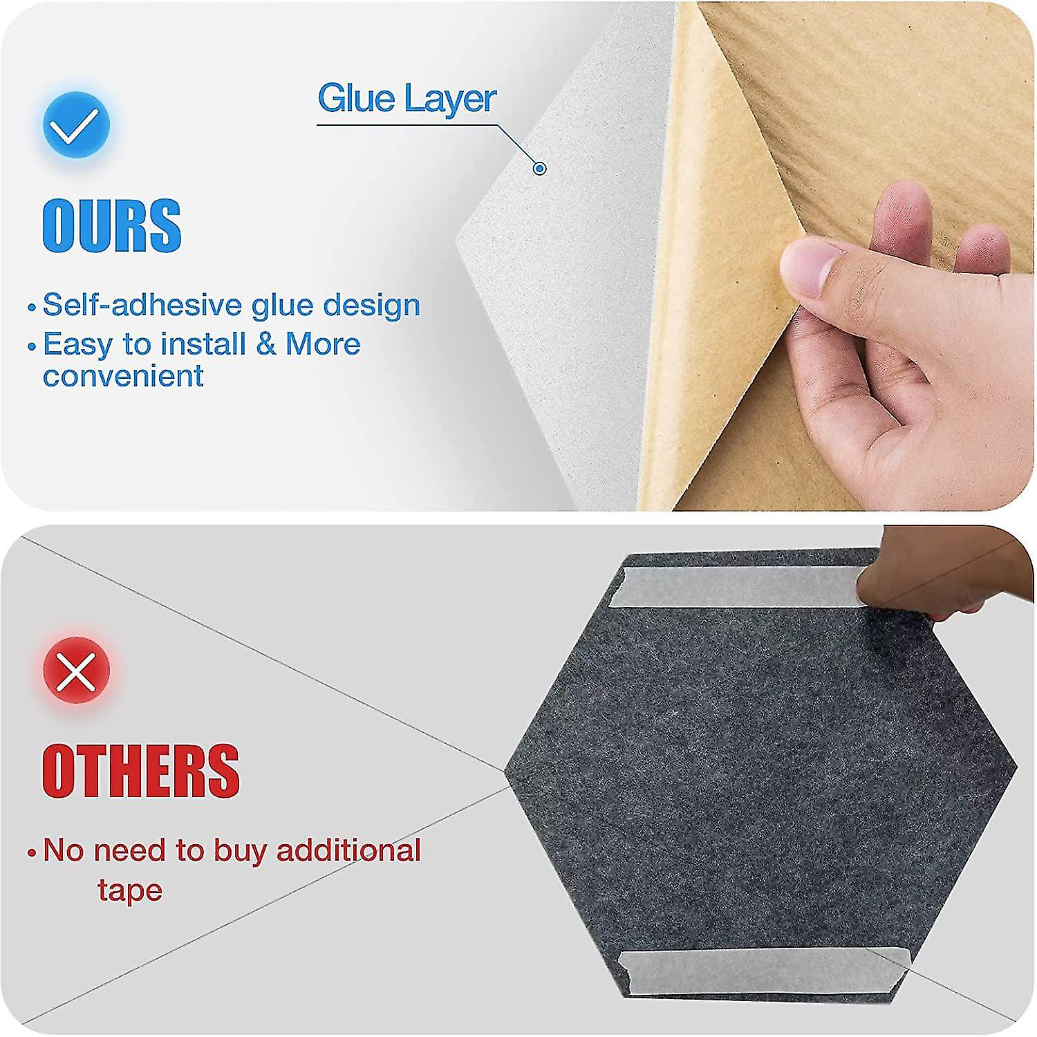 12 PACK Acoustic Foam,Self-adhesive Sound Proof Panels,for Sound ...