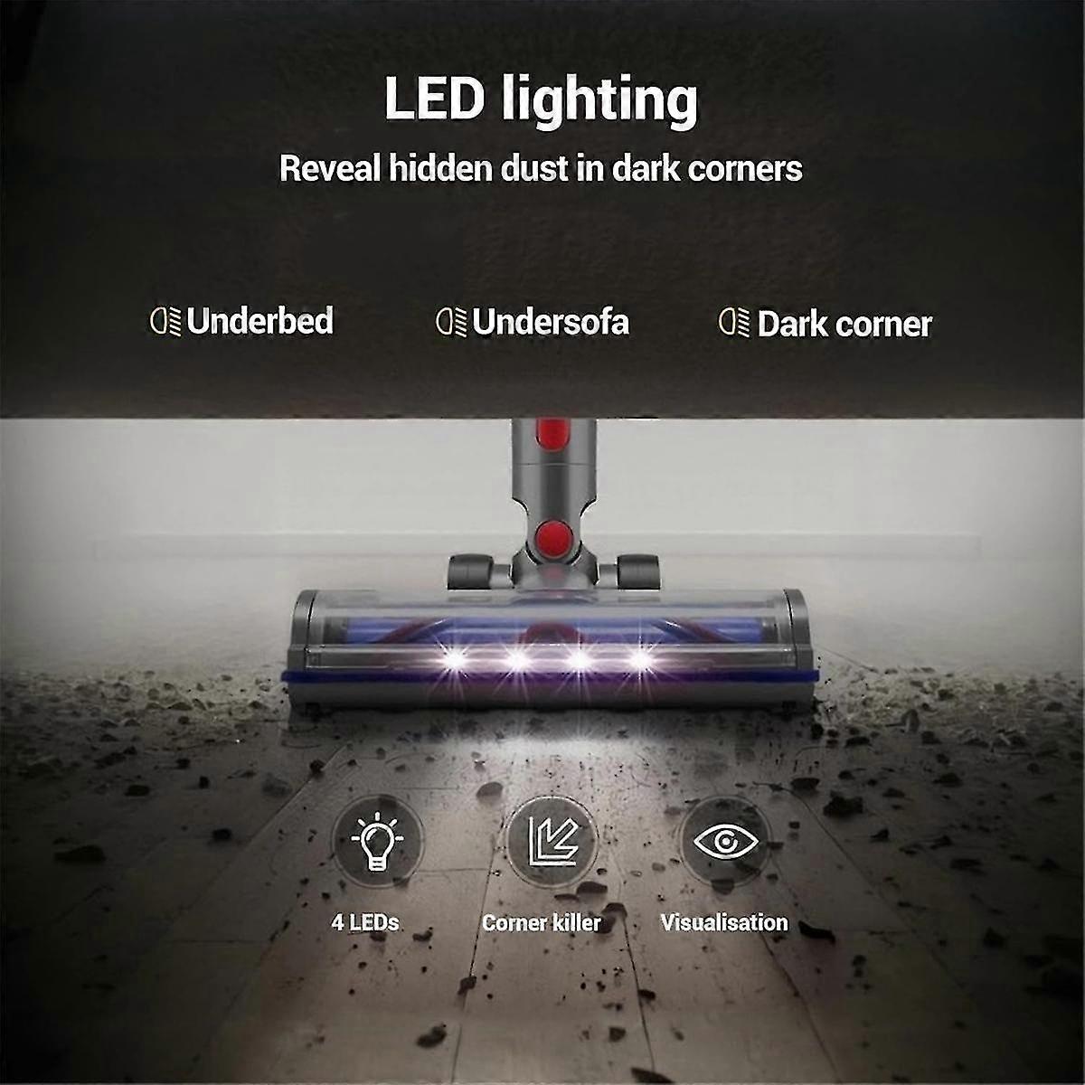 Replacement Brush for V12 Detect Slim and V10 Slim Series, with LED ...