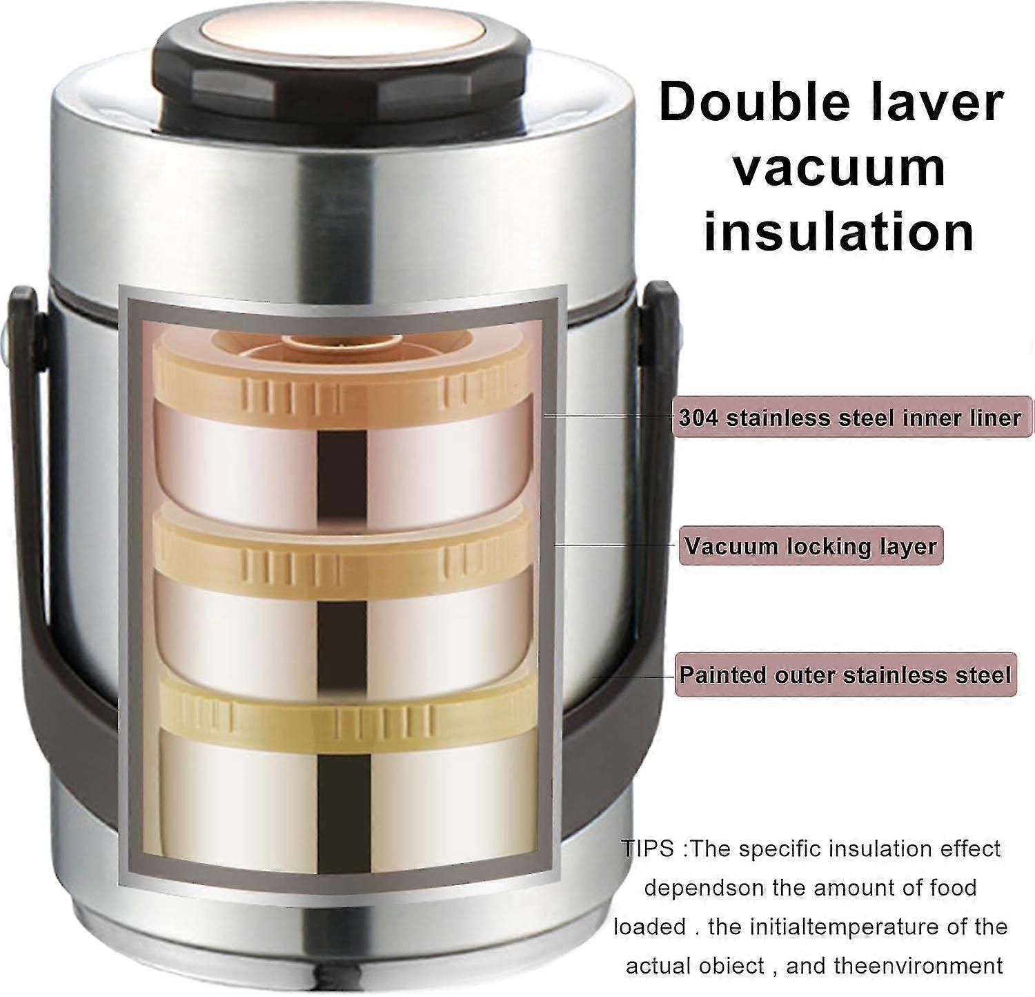 Insulated Food Jar,2L Portable Bento Lunch Box,3-Layer Stackable ...