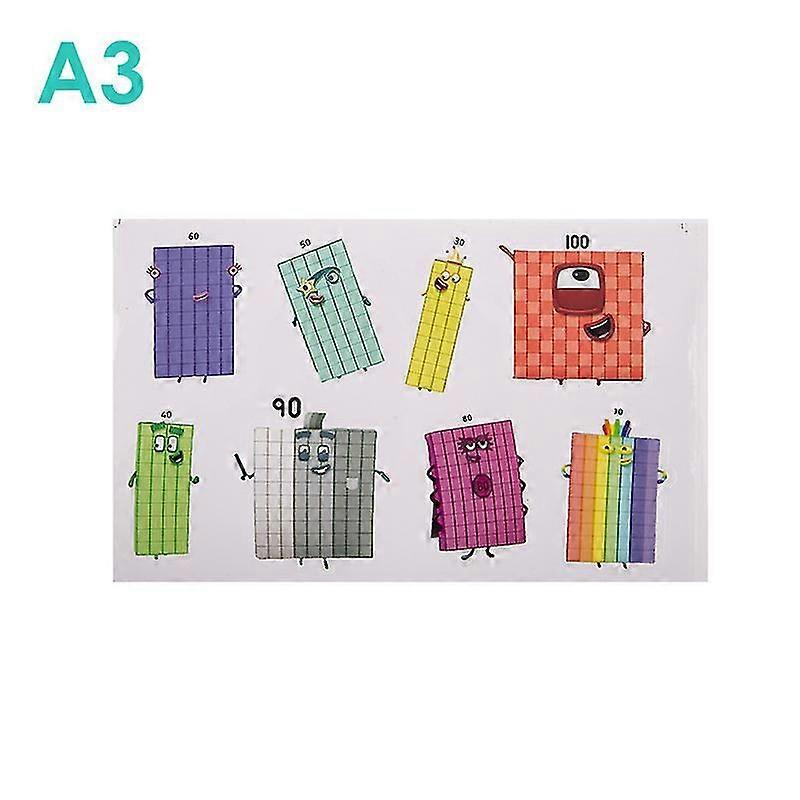 1pcs Numberblocks Stickers Toys Number Blocks Graffiti Diy Skateboard ...