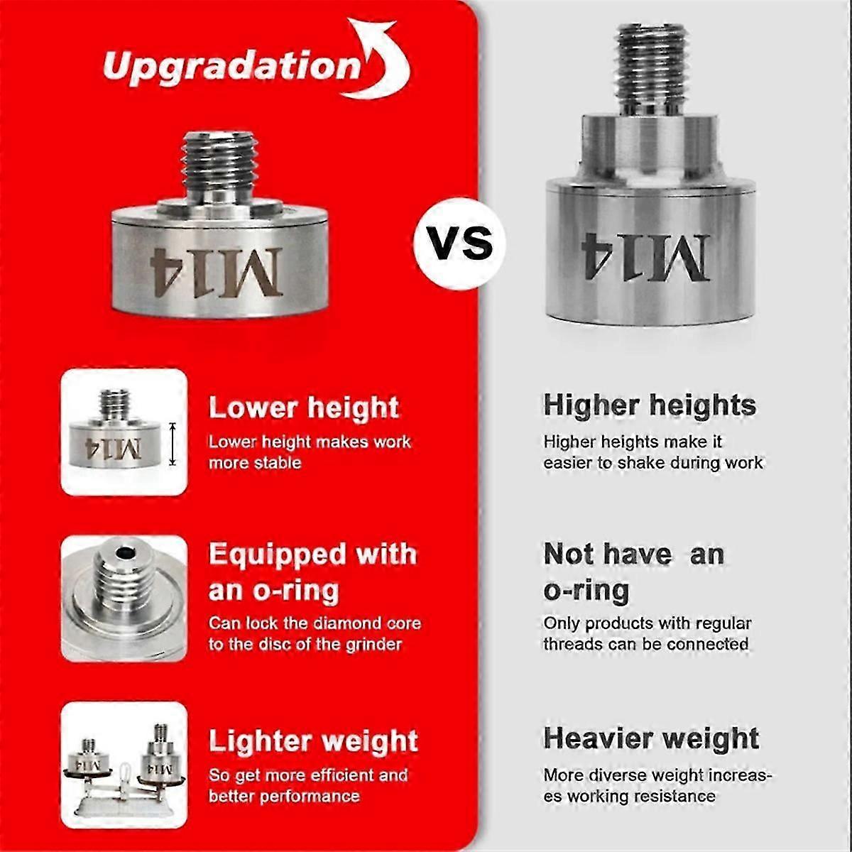 Upgrade M14- X Lock Adapter for Diamond Core Drill Bit Angle Grinder ...