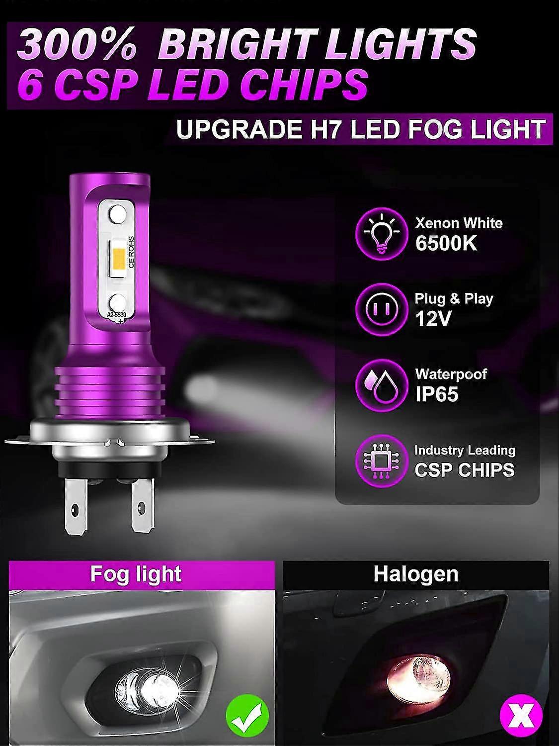 2pcs Mini Car Fog Light Bulbs H7 Led Headlight Fog Lamp Csp White Blue Yellow Red Purple Green ...