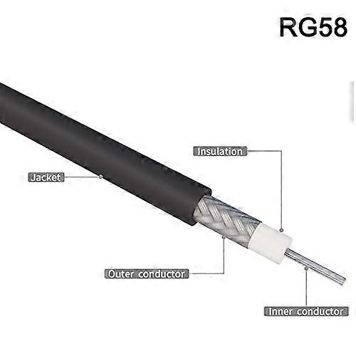 Piece UHF Male PL-259 to UHF Male PL-259 RG58 Coaxial Cable for HAM and CB Radio, Antenna ...