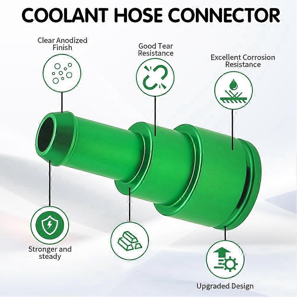 800-409HP Coolant Connector 15032062 for Cadillac Chevy GMC Ford ...