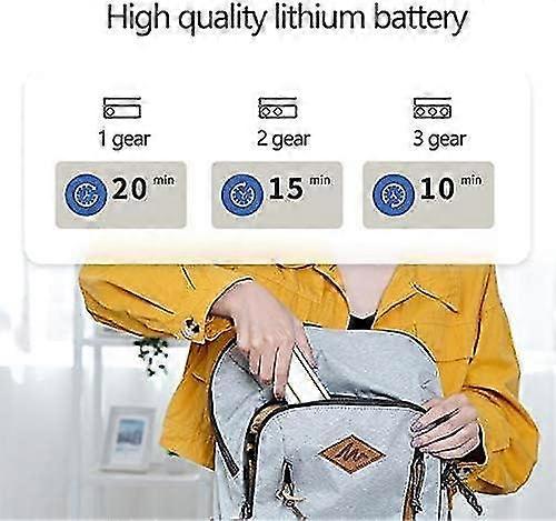 USB Rechargeable Mini Portable Cordless Travel Iron - For Travel, Craft ...