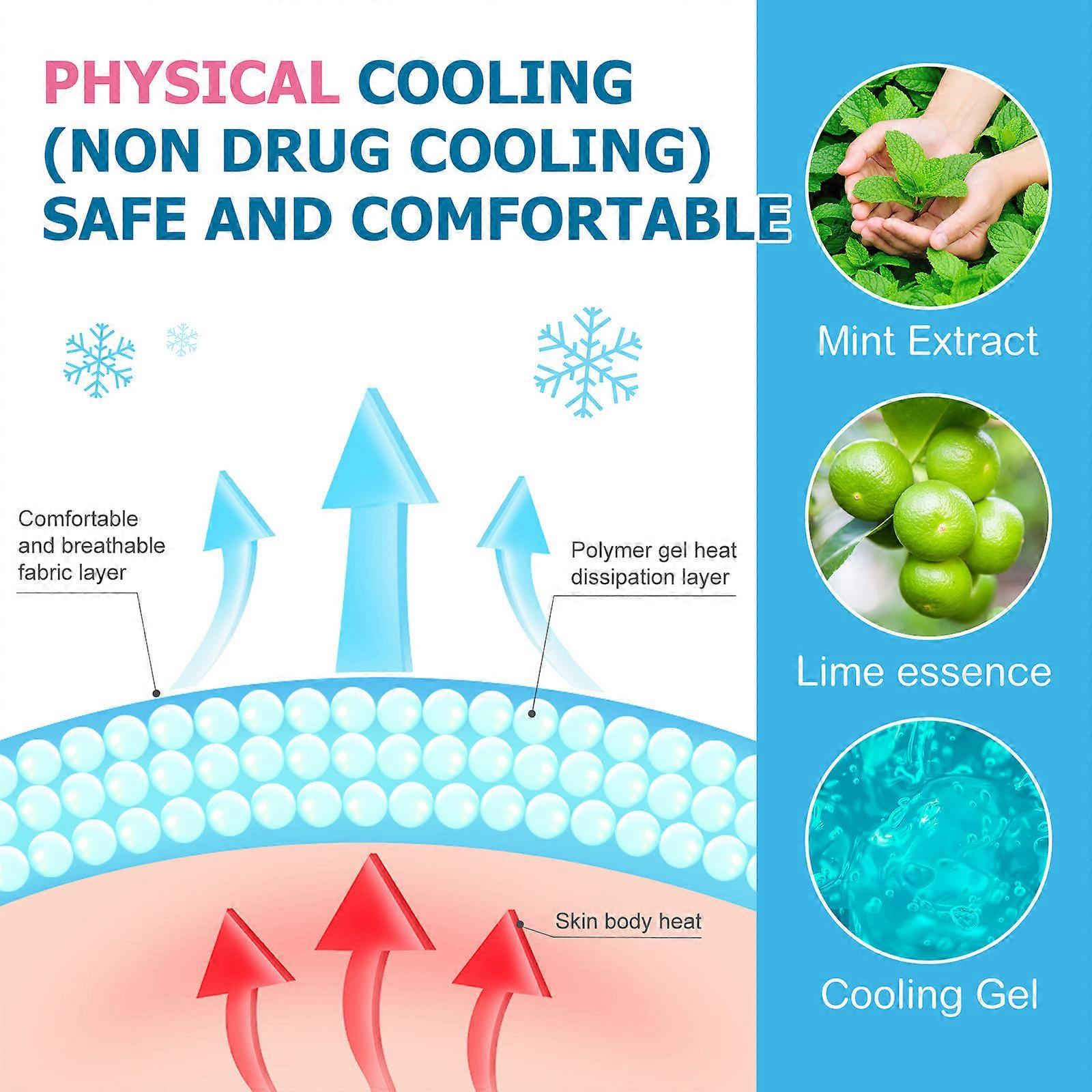 Large Ice Packs For Injuries Reusable Gel (Reusable Hot Pack & Cold ...