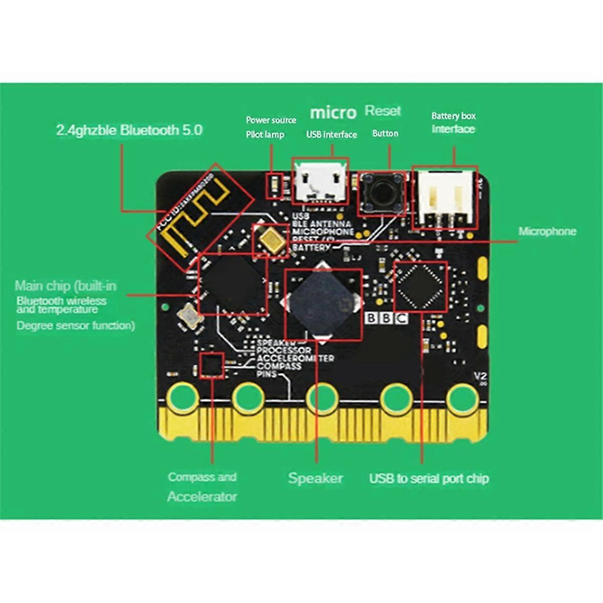 BbcMicrobit V2.0 Motherboard An Introduction to Graphical Programming in Python Programmable ...