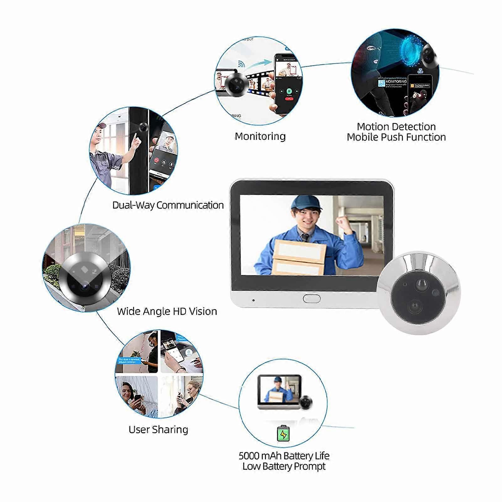 Wireless Peephole Camera 1080P 120 Degree Viewing Night Vision Intercom ...