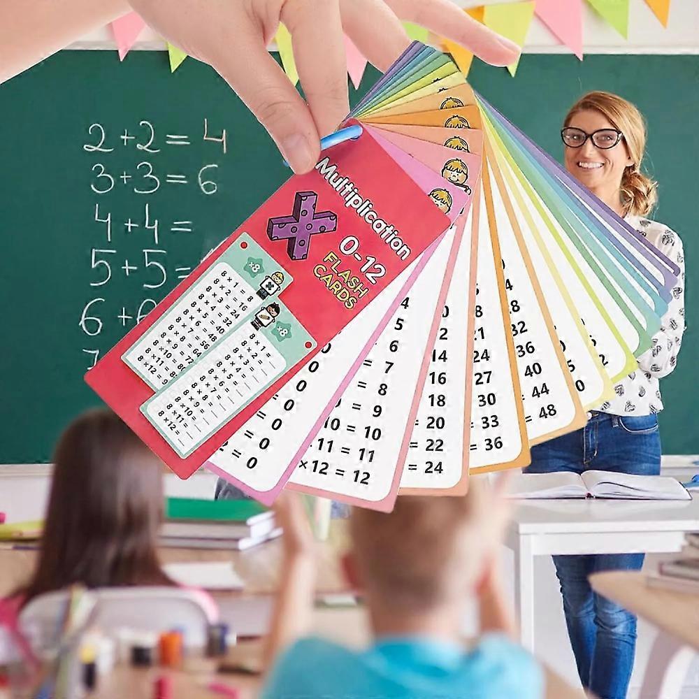 17PCS Multiplication Flash Cards 3rd Grade Multiplication Game ...