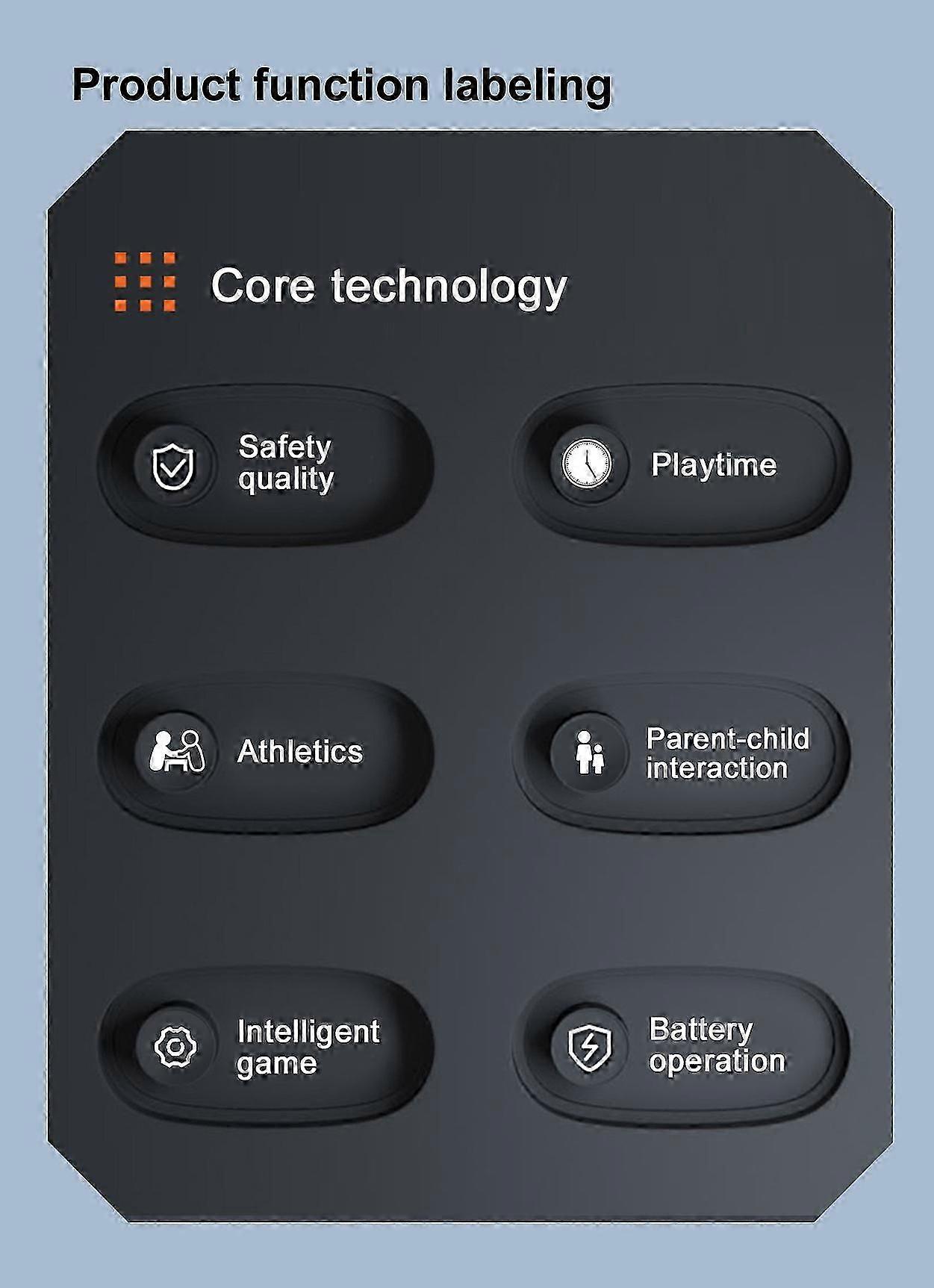 Alphabet Game Turntable English Board Game Family Interactive Board ...