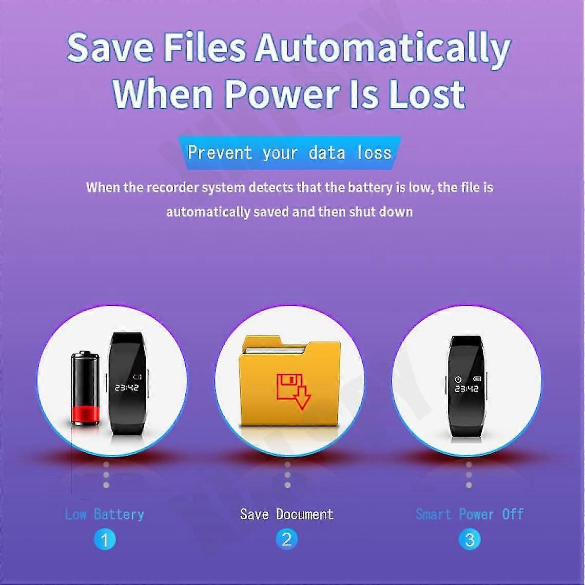 Mini Camera 128gb 1080p Hd Dv Professional Digital Voice Video Video ...