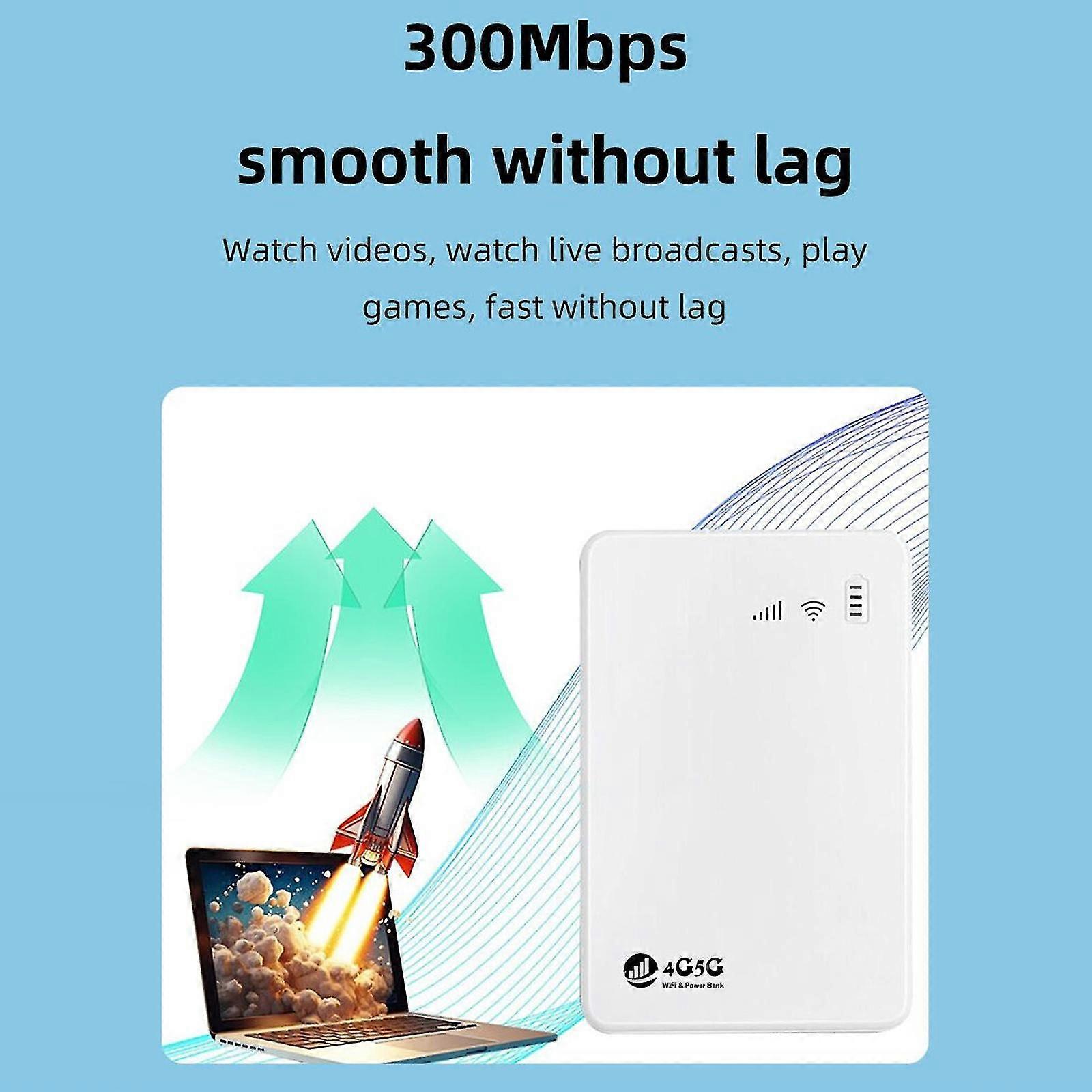 for 4G LTE Mobile WiFi Hotspot - 5G Unlocked 300Mbps Router with SIM ...