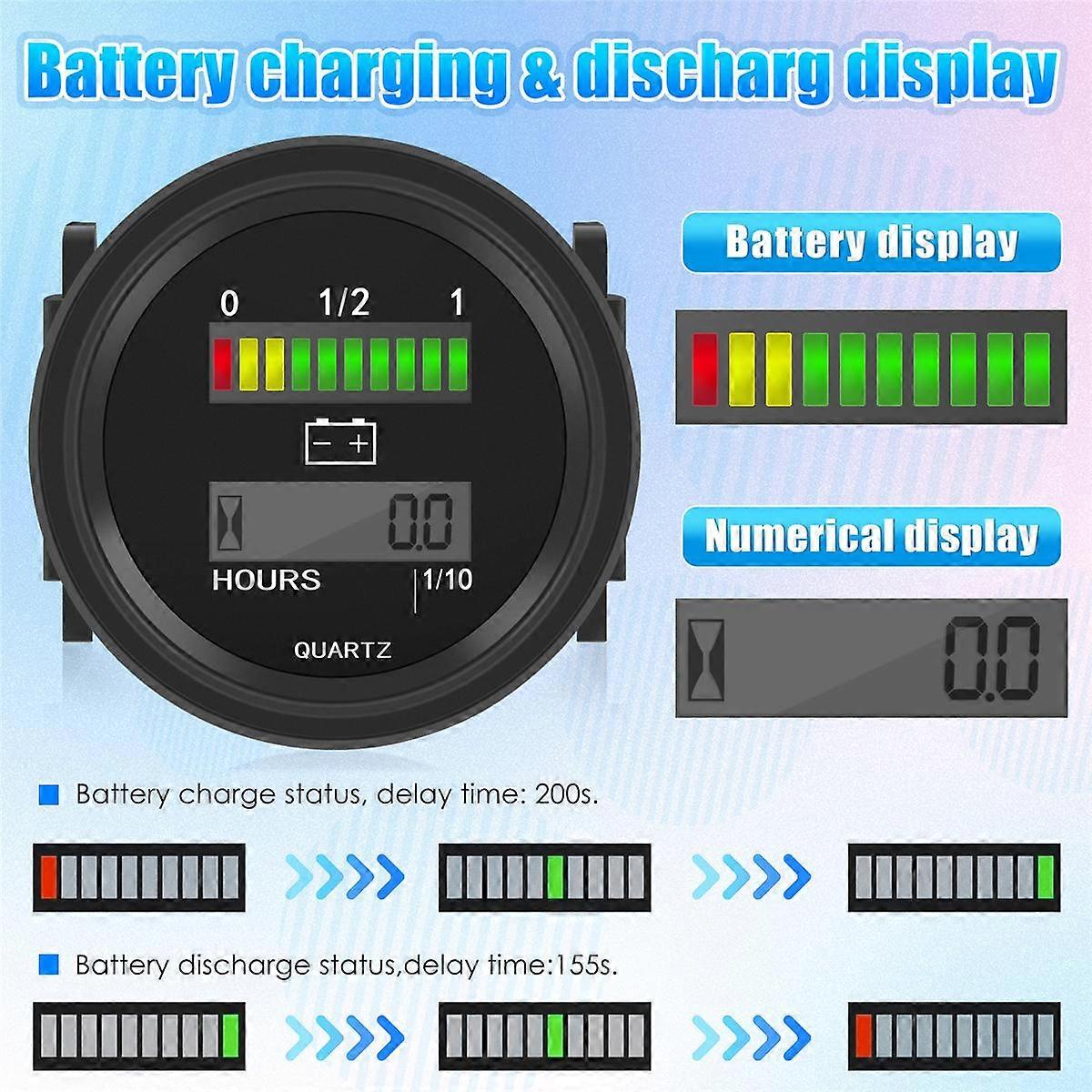 12V/24V/36V/48V/72V LED Digital Battery Status Charge Indicator with ...