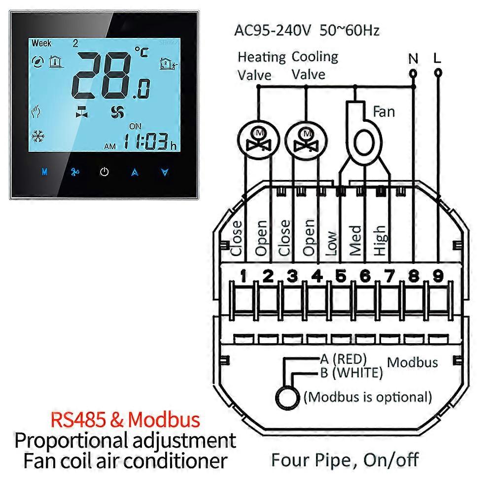 Modbus&RS485 Mobile 0-10V 24V 95-240V Remotely Controls Home ...