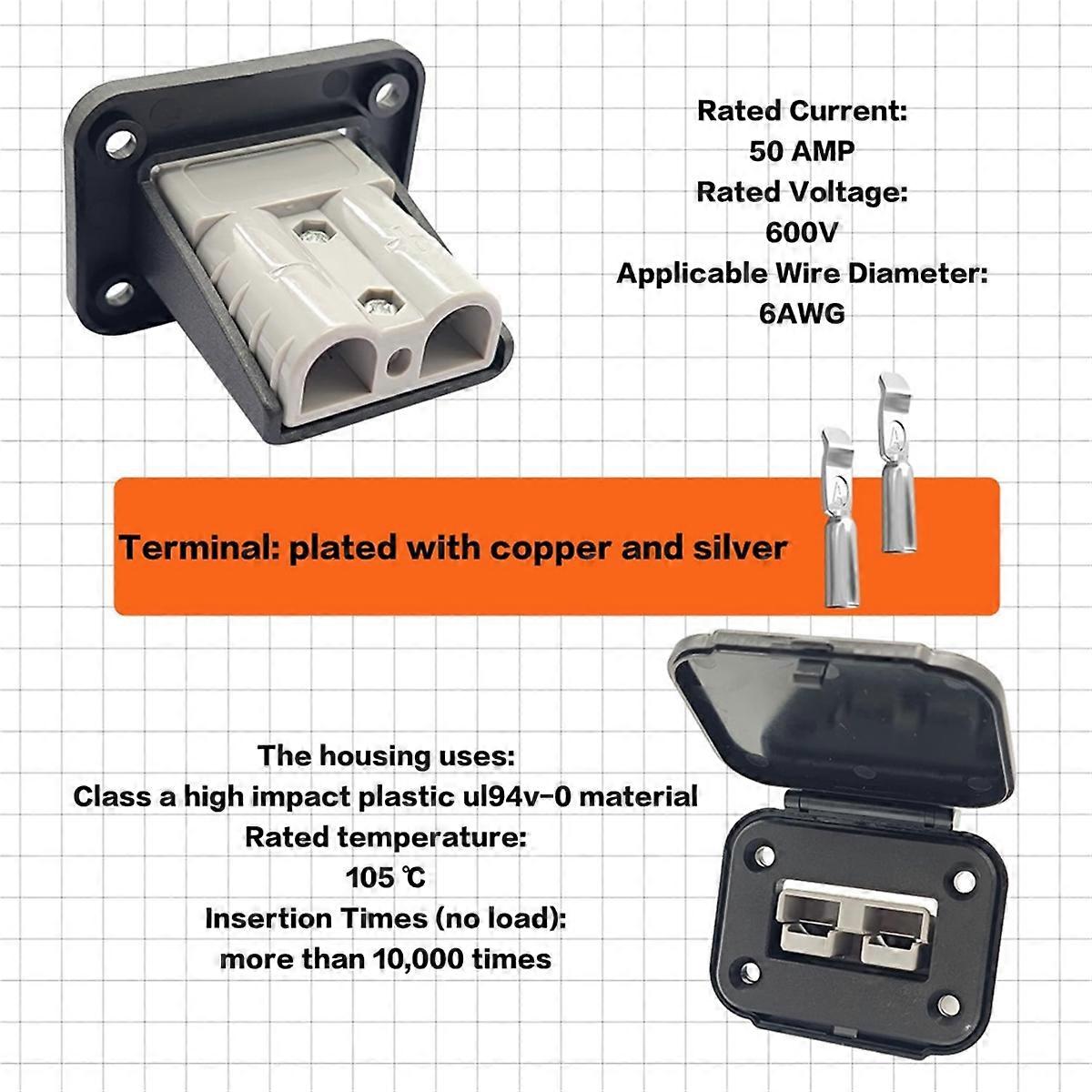 50 Amp Battery Quick Connect/Disconnect Connector Mounting Panel ...