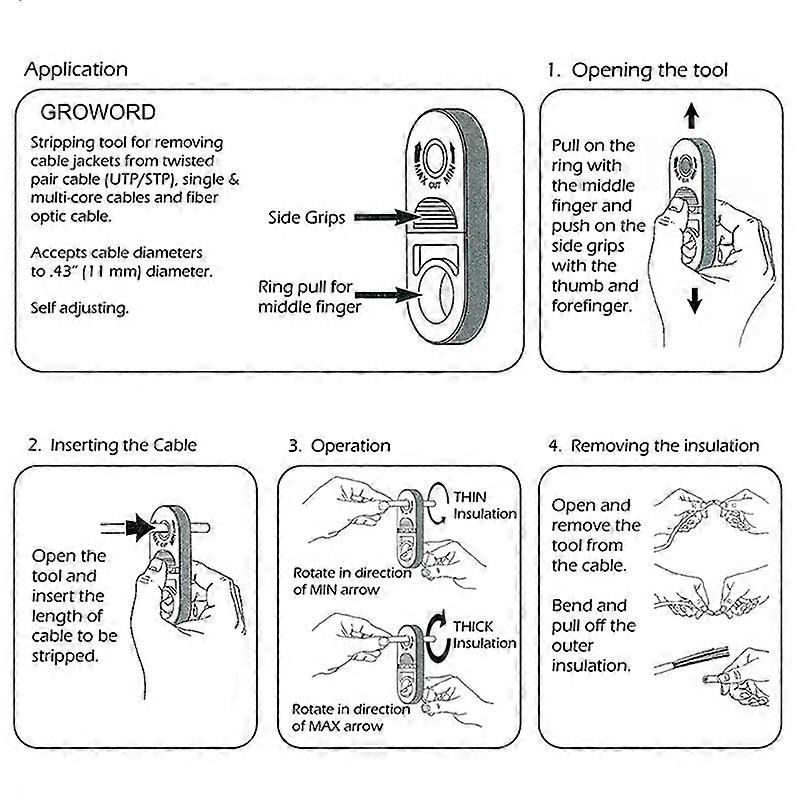 Universal Network Wire Stripping Tool for Cat5E, Cat6,Cat7, Cat8 ...