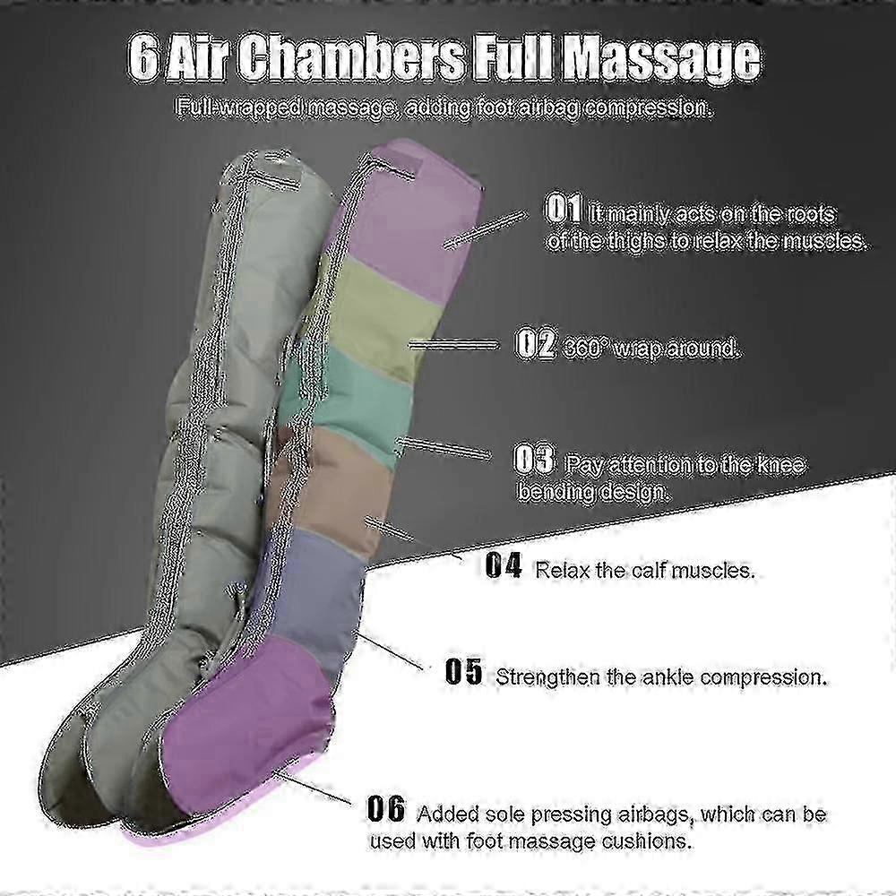 Air Wave Electric Massager for Lymphatic Drainage, Pressotherapy & Body ...